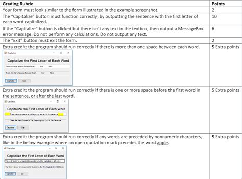 Solved Chapter Homework Sentence Capitalizer The User Chegg