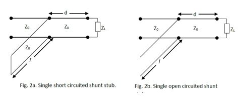 Solved A 50 ﻿ohm Transmission Line Is Connected To A Load