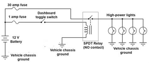 What Is Interposing Relay In A PLC System
