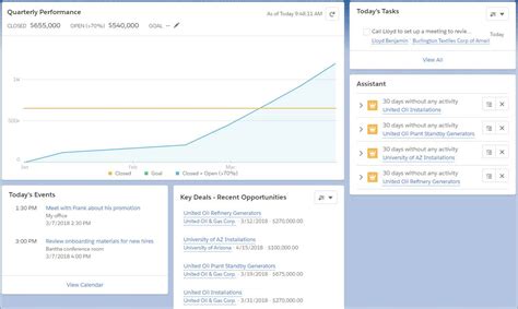 build a custom home page for lightning experience salesforce