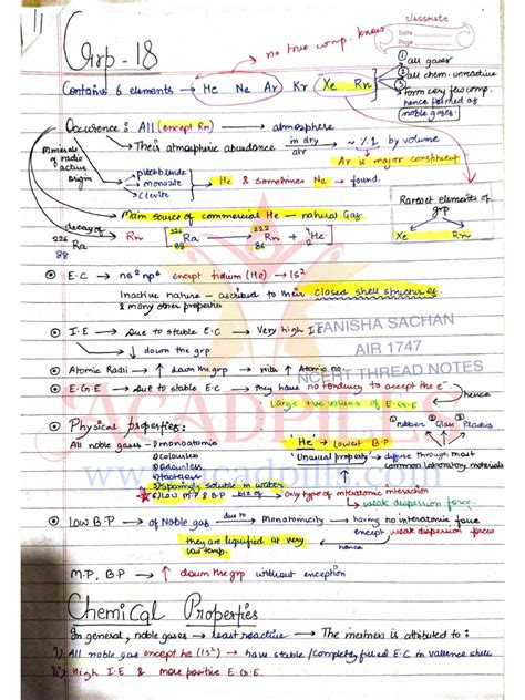 Group 18 Ncert Thread Notes Pdf
