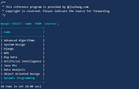 数据分析师之——sql刷题指南（附学习路径实战算法题leetcode解析） 知乎