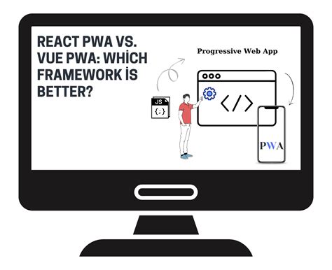 React Typescript Modelviewer Web Ar Template And Simple Project By Hanife Erkalan Stackademic