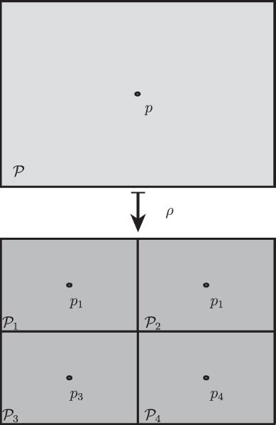 Example Of The Refinement Operator R Download Scientific Diagram