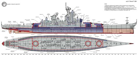 Uss Wisconsin Bb 64 Wikipedia Wolna Encyklopedia