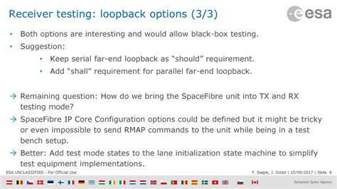 Spacefibre Physical Layer Testing Ppt Download