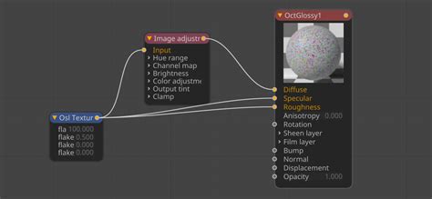 Image Adjustment