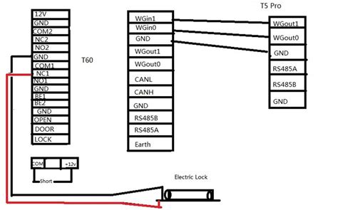 Understanding The T Wiring Diagram