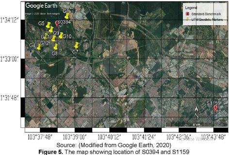 Figure 1 From A New Redefinition Of Geodetic And Plane Coordinates On Utm Geodetic Markers