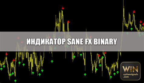 sane fx binary indicator for binary options download review reviews