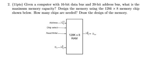 Solved Pts Given A Computer With Bit Data Bus And Chegg