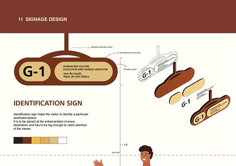 Veethi Sankul Wayfinding Project Behance