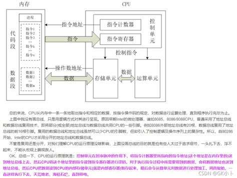 Stm32启动过程、cortex M3架构、堆栈代码位置、编译汇编链接分析stm32 内部工作原理 堆栈 Csdn博客
