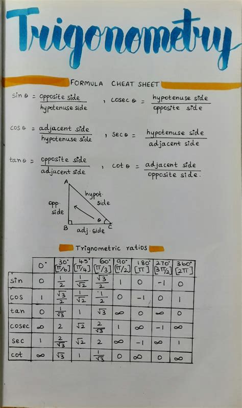 Solution Trigonometry Studypool