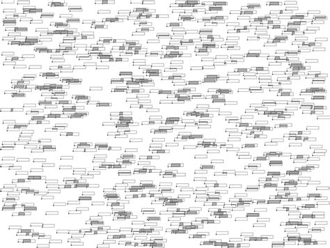 label placement before applying the two phase algorithm for 1000 points