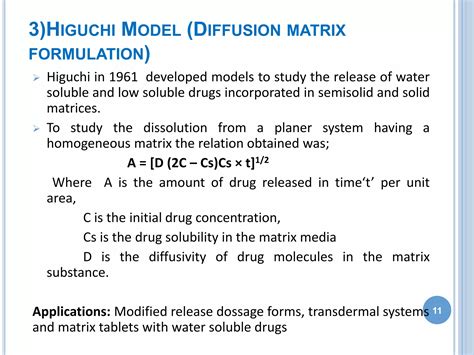 Dissolution F1 And F2 Analysis And Ivivc Pptx