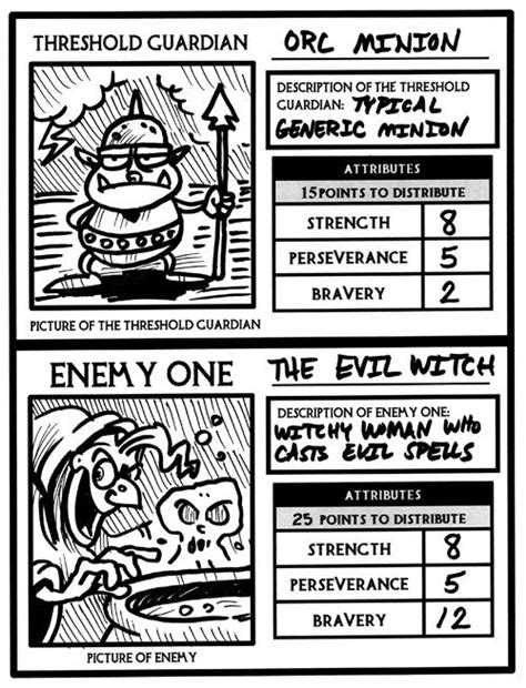 Hero Quest Classroom Game Creative English Teacher