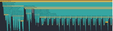 Insiders View How We Optimized Centreon Web Centreon