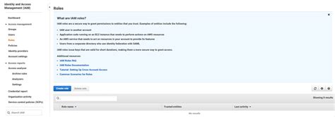 Amazon Cloudwatch Custom Metrics Vti Cloud