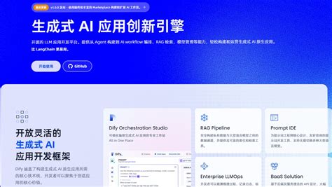 企业级llm应用开发平台dify1x新版本私有化部署使用及主要问题解决方法－ai技术－志文工作室