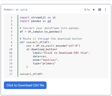 Nick Akincilar On Linkedin Csv Notebooks Streamlit 12 Comments