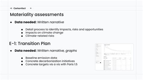 [textile Brief] Esrs E1 Climate Reporting For The Csrd