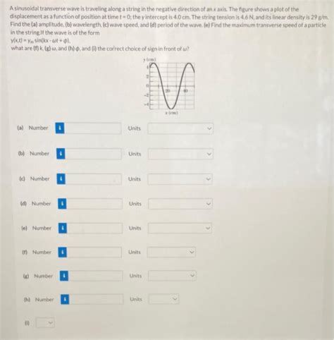 Solved A Sinusoidal Transverse Wave Is Traveling Along A