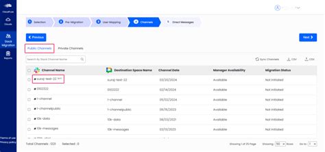 Migrate External Members Of Slack Channels To Google Chat