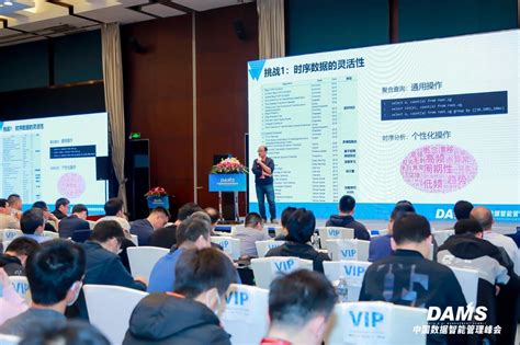 Ppt下载丨2023 Dams中国数据智能管理峰会 上海站精华回放 最新活动 Dbaplus社群：围绕data、blockchain、aiops的企业级专业社群。技术大咖、原创干货