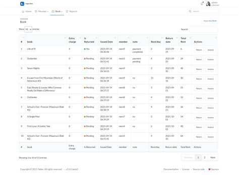 Github Nabaspflask Library