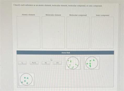 solved classity each substance as an atomic element