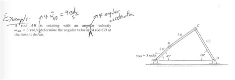 solved if rod ab is rotating with an angular velocity