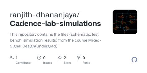 Github Ranjith Dhananjayacadence Lab Simulations This Repository Contains The Files