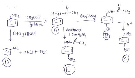 Identify A To E In The Following Sequence Of Reaction Sarthaks