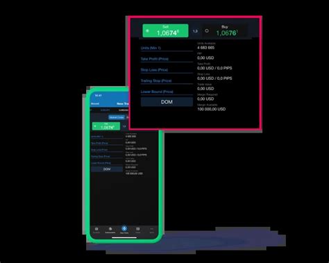 Online Forex Broker And Crypto Trading Oanda Us