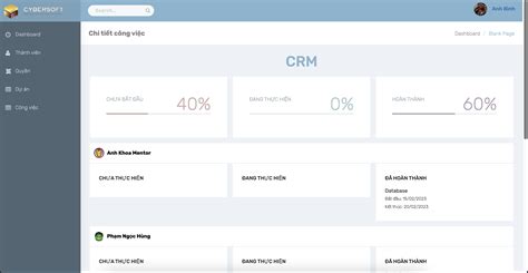 github gherangme crm app