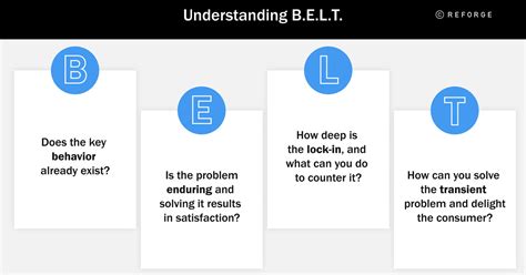 Most Common Types Of Consumer Problems — Reforge