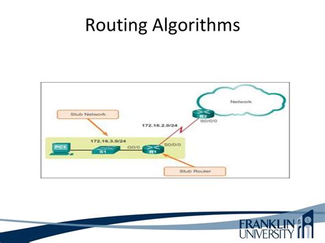 ITEC 275 Computer Networks – Switching, Routing, and WANs - ppt download