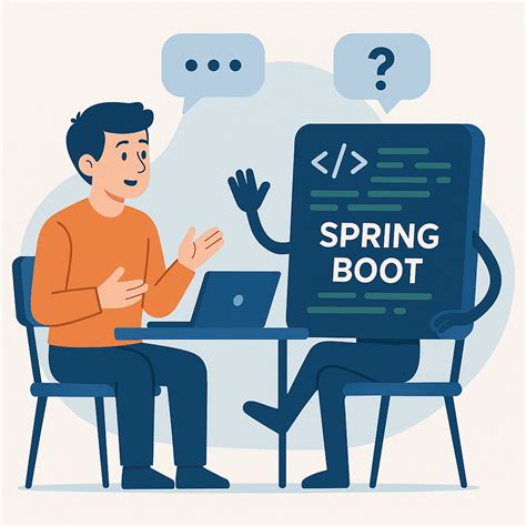 Mockito In A Java Spring Boot Gradle Project Practical Examples Use
