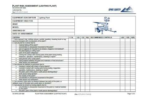 Free Lighting Plant Risk Assessment Template Spire Safety Consultants