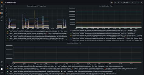 Outshift Observability With Ebpf And Opentelemetry