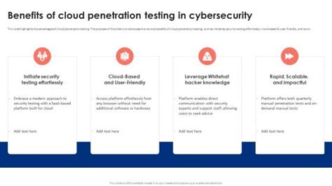 Cloud Testing Approaches Powerpoint Presentation And Slides Ppt