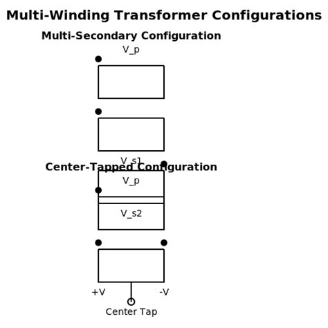 multiple winding transformers tutorials on electronics next electronics