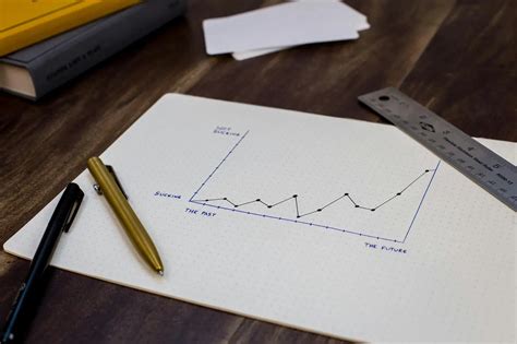 Understanding The Concepts Of Algorithms And Programming Logic By