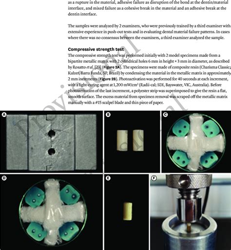 Compressive Strength Test A Split Matrix B Model Specimens Made