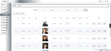 Java社区服务平台开题源码 Csdn博客