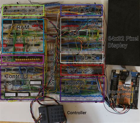 Portfolio Breadboard Chip