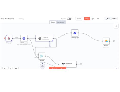 Using A Binary Data In Airtable Node Questions N8n Community