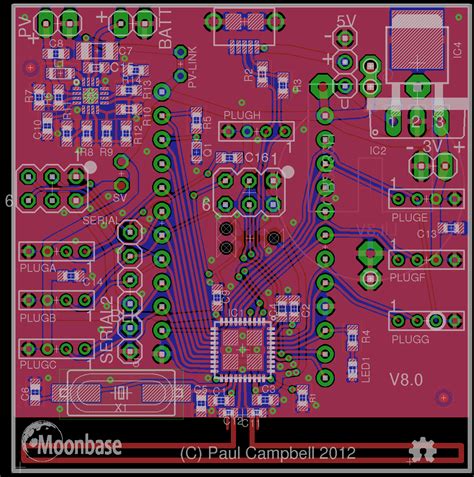 Prototyping Boards V8 0