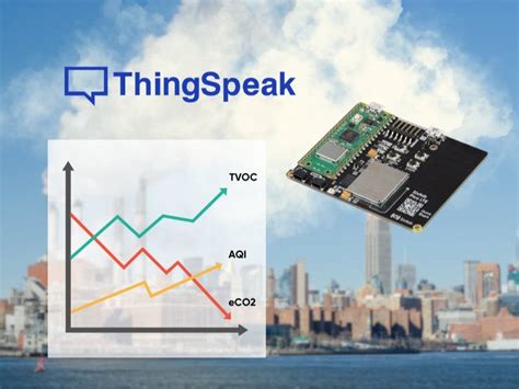 Air Quality Monitoring Station Using Pico Lte And Thingspeak R